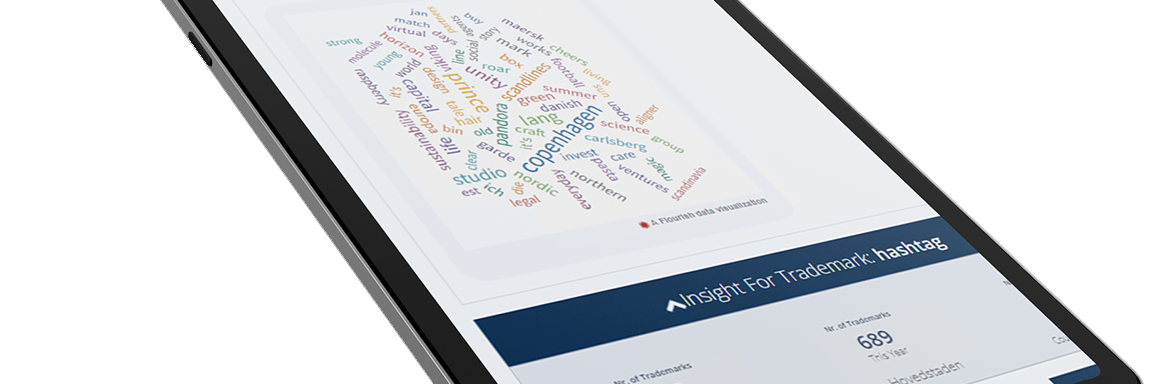 Elevating Customer Insights: Location-Based Word Clouds Now on Your ...